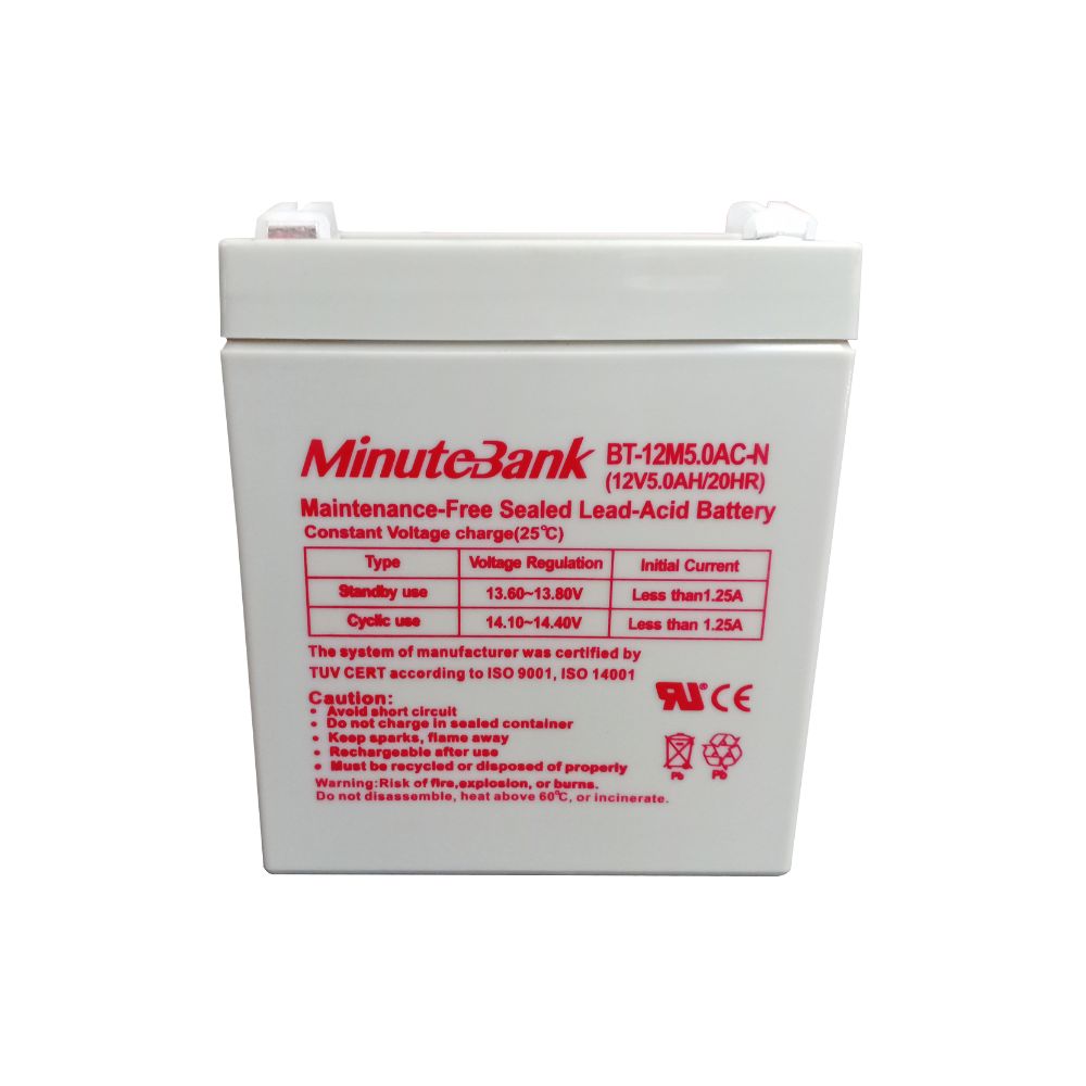 Products | MinuteBank